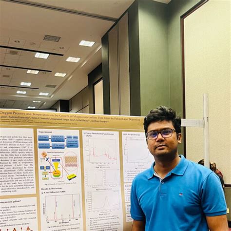 Injamamul Hoque Emu Graduate Instructional Assistant Master Of Engineering Texas State