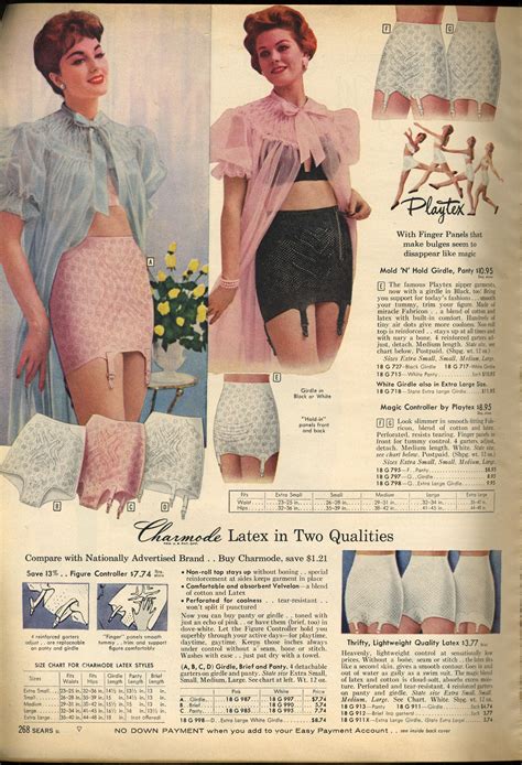 When Were Underwear First Made At Robert Bence Blog