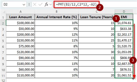 How To Calculate Emi In Excel 2 Simple Methods Excel Insider