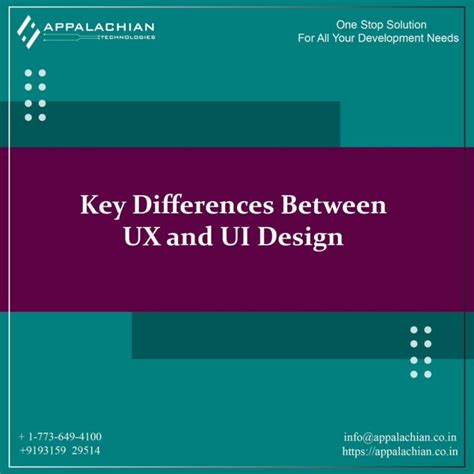 Appalachian Technologies On Linkedin Uiux Ui Uidesign Ux Uxdesign