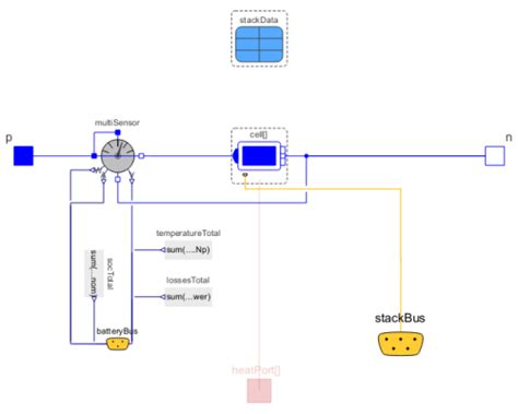 modelica electrical batteries batterystackswithsensors stack system