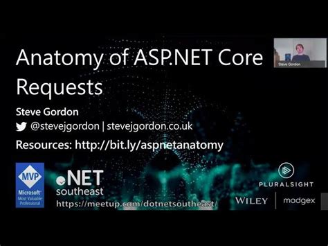 NDC Conferences Talk Anatomy Of ASP NET Core Requests From NDC