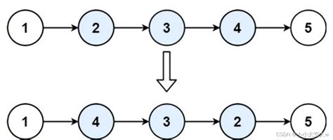 leetcode 反转链表Ⅱ ew帮帮网