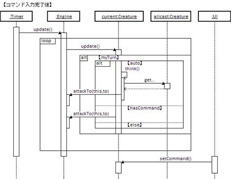 Javascriptでrpgの戦闘シーンを作る 仮ぶろぐ