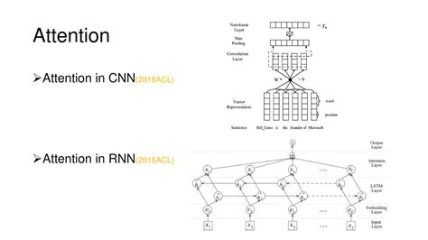 Relation Extraction Jun Tian Ppt Download