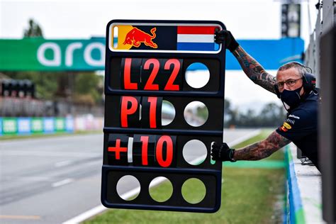 How Long Does An F1 Race Last Number Of Laps Per Race Explained Radio Times