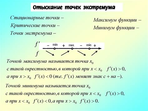 Угловой коэффициент прямой презентация онлайн
