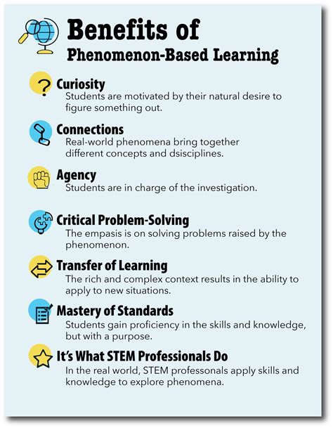 The Top 7 Benefits Of Phenomenon Based Learning