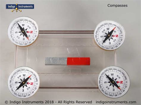 Magnet Accessories Magnaprobes Compasses Filings