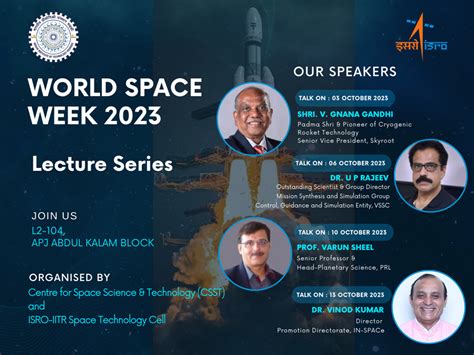 Isro Iit Roorkee Space Technology Cell Events