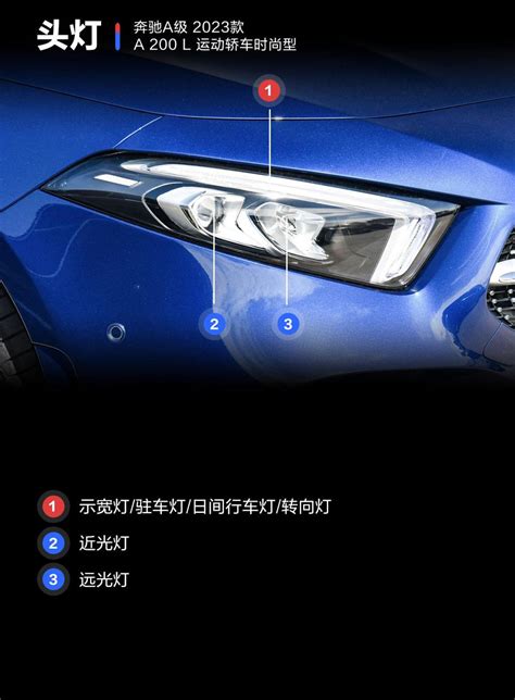 【奔驰a级a 200 L 运动轿车时尚型图片 汽车图片大全】 易车