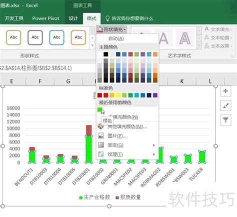 Excel基础 如何绘制堆积柱形图？ 软件技巧 Zol软件下载