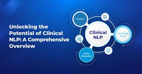 John Snow Labs On Linkedin Healthcarenlp Clinicalnlp Nlp Responsiblenlp Sparknlp Johnsnowlabs