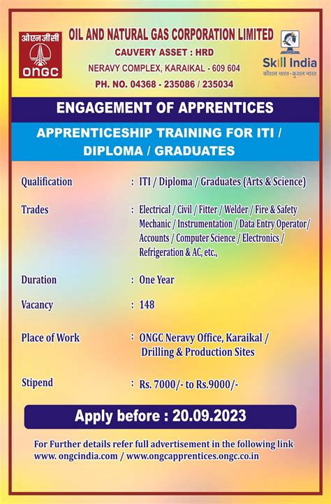 Apprenticeship For Fire And Safety In Ongc 148 Vacancy Hse Study Guide