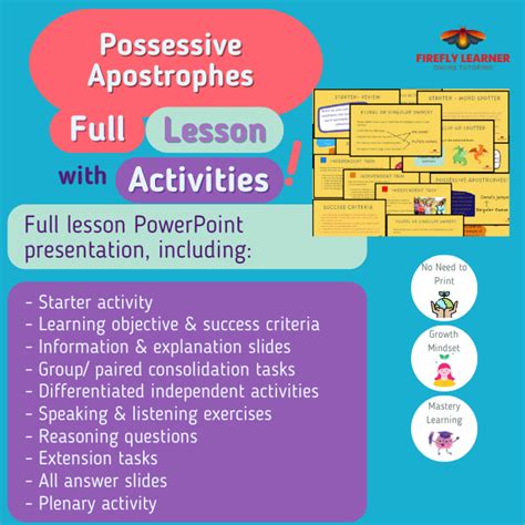 Possessive Apostrophes Complete Lesson Activities No Printing