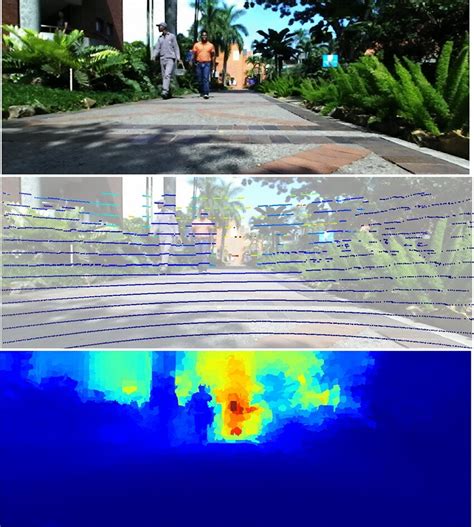 outdoors lidar super resolution creating dense point clouds from