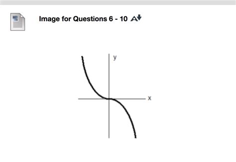 Solved A Small Block Slides Down A Frictionless Track Whose Chegg