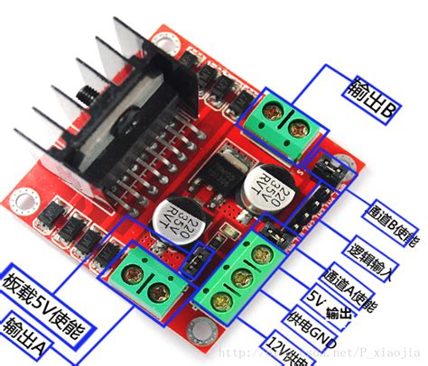 转：l298n的原理图以及程序实现 l298n原理图 csdn博客
