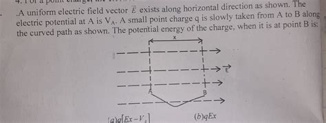 A Uniform Electric Field Vector E Exists Along Horizontal Direction As S