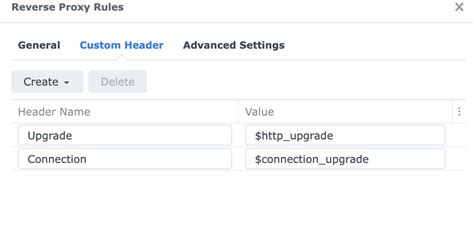 Alternative Solution For 401 Unauthorized In Grafana Iframe Card Configuration Home
