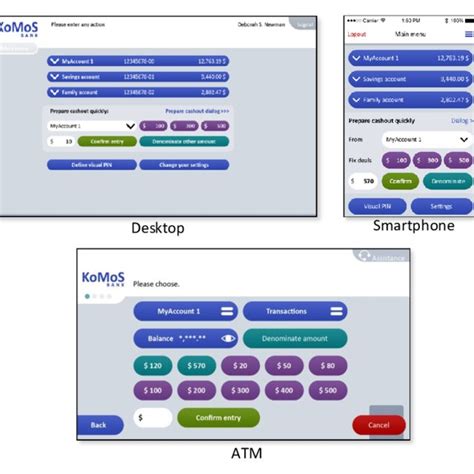 Generated Uis For Different Device Types Download Scientific Diagram