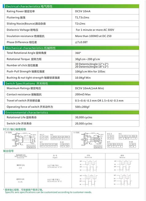 rotary encoder ec11 switch landg electronics co ltd