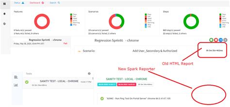 Extent Spark Reporter Test Content Dont Show Duration · Issue 232