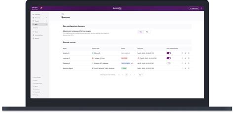 Api Security Acunetix