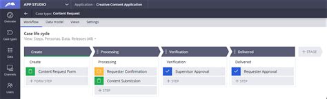 Adding Stages And Steps Pega Academy
