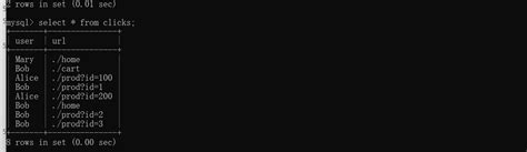 Flink 输出算子sink使用richsinkfunction Csdn博客