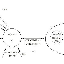 Entity Relationship Diagram Of RBAC 96 Schema Framework Download Scientific Diagram