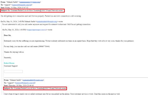 10 Best Practices Of Email Thread An Ultimate Guide