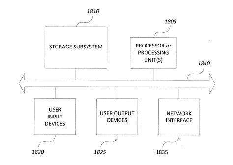 Trigger Zone Patented Technology Retrieval Search Results Eureka