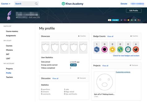 The Ultimate Guide To Finding Answers To Khan Academy Questions