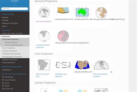 gallery plots for each projection · issue 292 · genericmappingtools pygmt · github