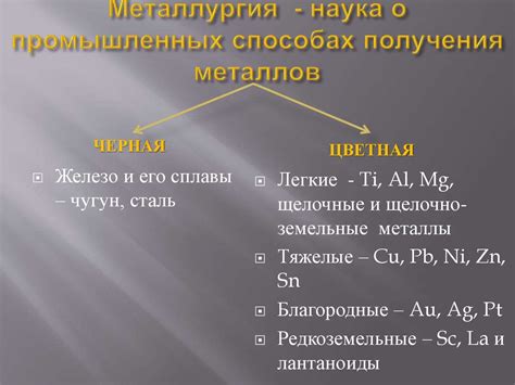 Общие способы получения металлов - презентация онлайн