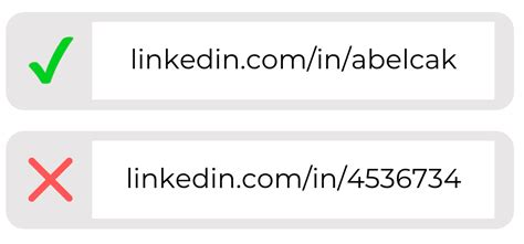 Examples Of Good And Bad Linkedin Profile Urls Cultivated Culture