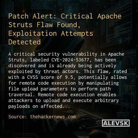 Patch Alert Critical Apache Struts Flaw Found Exploitation Attempts Lenin Alevski