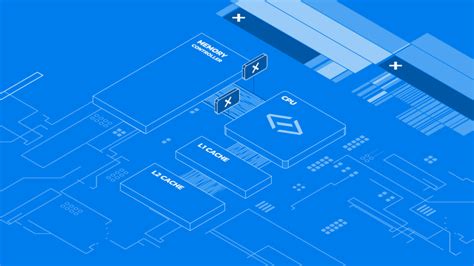 Risc V Co Design Using Trace Based Simulation With Renode And Tbm Risc V International