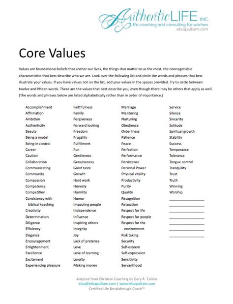 Core Exercise Personal Core Values Exercise