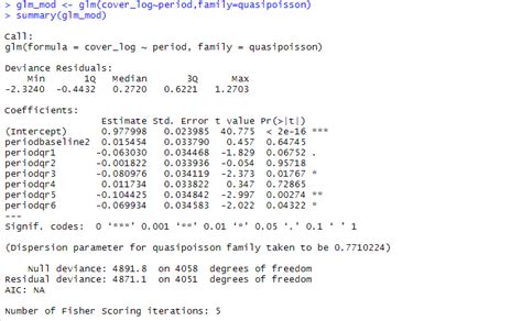Which Results Should I Choose If Glm Output And Pair Wise Comparison Output Result Differ