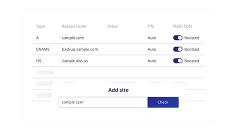 What Is Ddos Dns Flood And How To Secure Dns Effectively