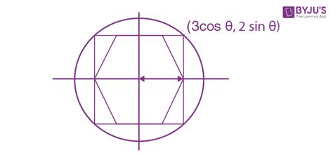 Jee Advanced 2019 Maths Paper 1 Question And Solutions Download Pdf