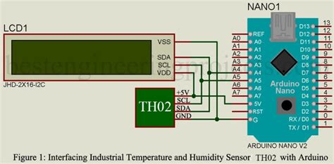 Interfacing Temperature And Humidity Sensor Th02 With Arduino