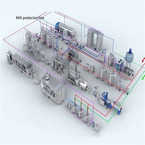 Tubular Pasteurizer Milk Pasteurization Equipment For Htst