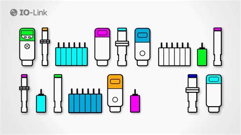 Wat Is Io Link Io Link Communicatie Protocol What Is Io Link Youtube