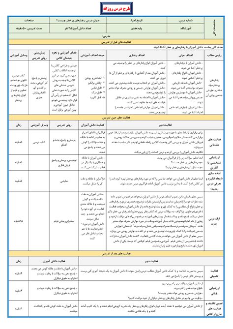 طرح درس روزانه تفکر و سبک زندگی هشتم رفتار پر خطر چیست؟ گاما
