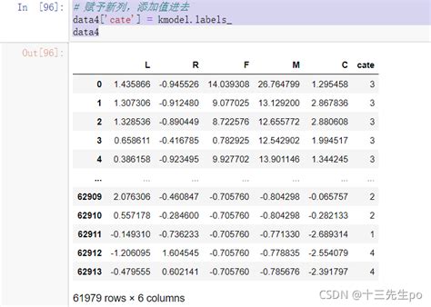 python数据分析之民航业客户建模分析实战 十三先生po的博客 csdn博客