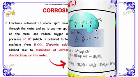 Write Equation For Anode Reaction During Rusting Of Iron Tessshebaylo