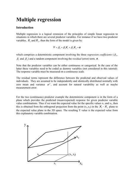 Assumptions Of Linear Regression Machine Learning Ppt